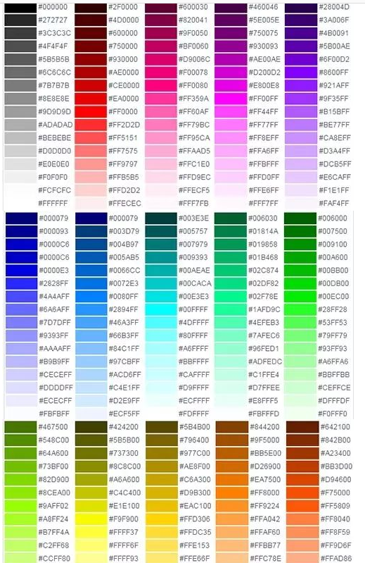 明日方舟彩色签名怎么设置_明日方舟彩色签名设置方法-手机玩